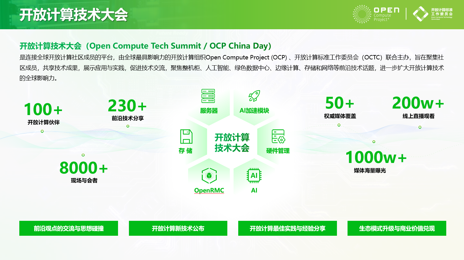 2026开放计算技术大会将于7月在京启幕，诚邀各界共创共建 - 新闻动态 - OCTC-开放计算标准工作委员会